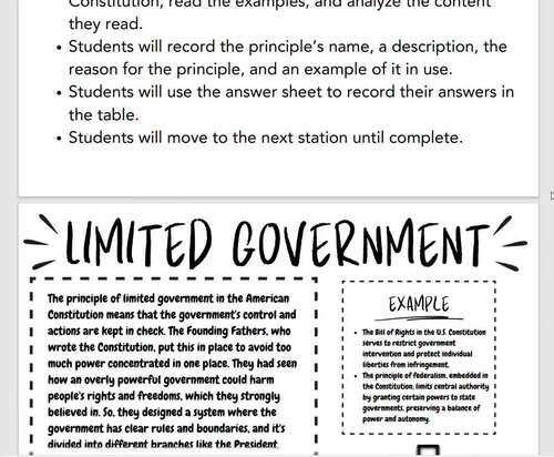 Principles of the United States Constitution Gallery Walk by A Dads ...