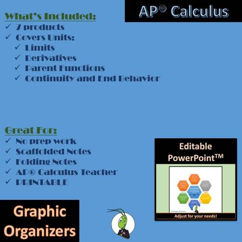 Graphic Organizers for AP Calclulus | Limits, Derivatives, Related Rates