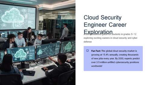 Cloud Security Engineer Career Exploration 101 Grades 4-12 PPTX Slides ...