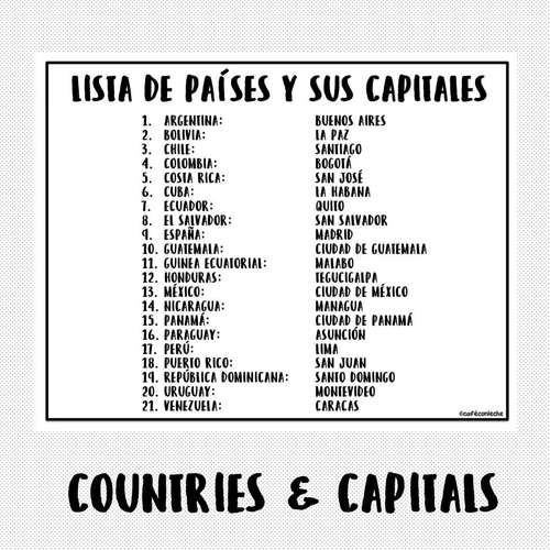 Bingo de países de habla hispana - Spanish Speaking Countries Bingo Game