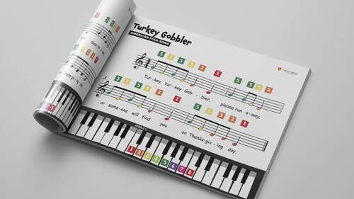 Turkey Gobble Thanksgiving Game Song | Piano Sheet Music | Play-by-Numbers