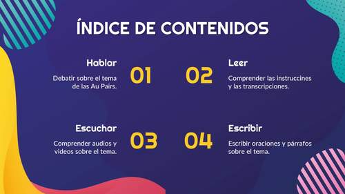 AP Spanish - Programa Au Pair Y Aprender Idiomas (Práctica Integral)