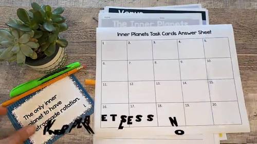 Planets of the Solar System Inner Planets, Gas Giants, Dwarf Planets ...