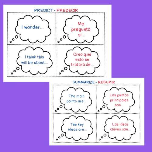 Reading Comprehension Strategy Sentence Stem Starters-Bilingual Partners