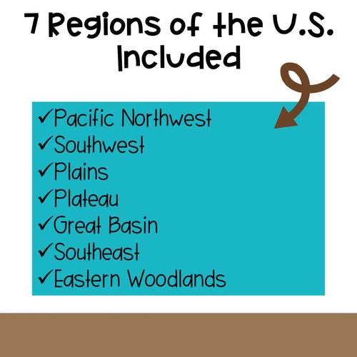 Native Americans of the United States Regions - 5th Grade Native Americans