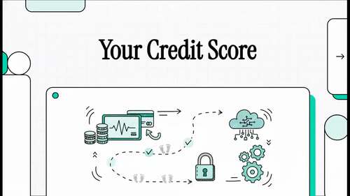 Credit Basics Lesson | Financial Literacy | High School by R1 Student ...
