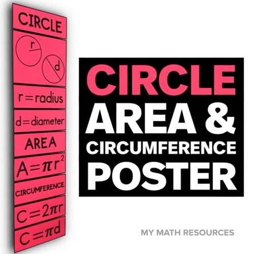 Area and Circumference of a Circle Poster - Math Classroom Decor