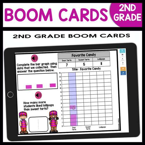 Graphing Boom Cards | Interpreting Bar Graphs Grade 2 | TPT