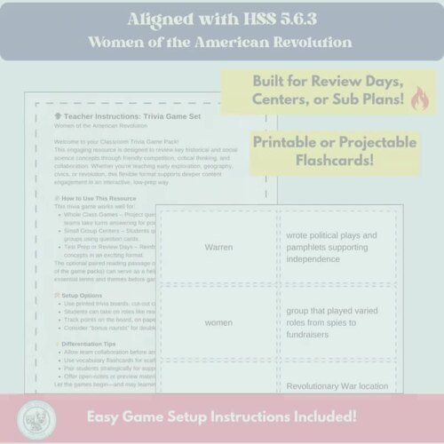 HSS 5.6.3 Trivia Game- Women in the American Revolution by Ms Koven ...