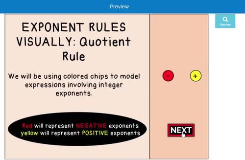 Laws of Exponents The Quotient Rule Visually Digital Boom Cards™ Activity