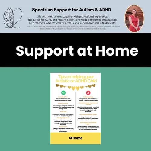 Autism Helper Kids with ADHD Parent Coping Skills Classroom Calming ...