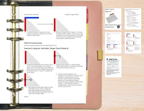Montessori Addition Math 1 Manual Strip Board Lesson Plans Unit 6A
