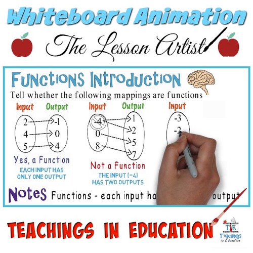 Functions Introduction: Whiteboard Animation by Teachings in Education