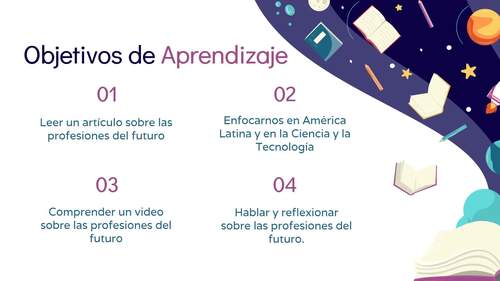 AP Spanish – Las profesiones del Futuro (Práctica Integral). | TpT
