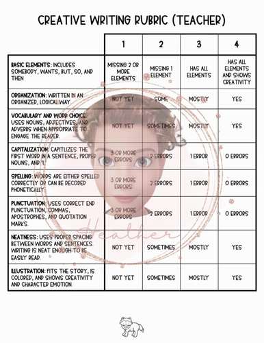 Arctic Animals Endless Creative Writing Prompts by Heather Huhman