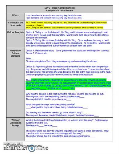 Hot Dog by Doug Salati Lesson Plan and Activities by Picture Book Brain