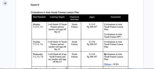 Civilizations in Asia Vocabulary Frames & Level 1 + 2 Test | World History