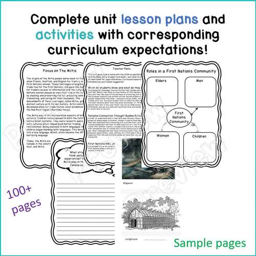 Ontario 2023 Gr 5 Social Studies Interactions of Indigenous Peoples ...
