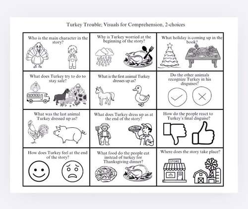 Turkey Trouble Language Activities | Story Retell, Comprehension, Spatial