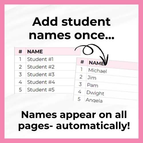 Google Sheets Gradebook- Editable Assignment Tracker- Class List Template
