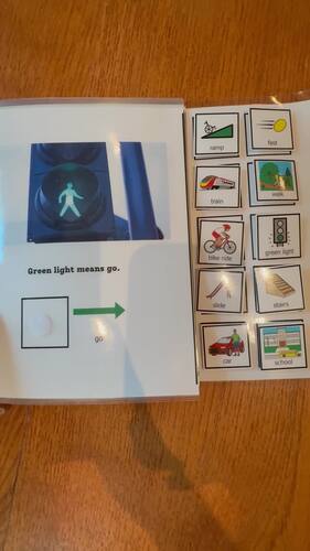 Let's Learn Core Word "Go" by Life Skills 2 Learn | TPT