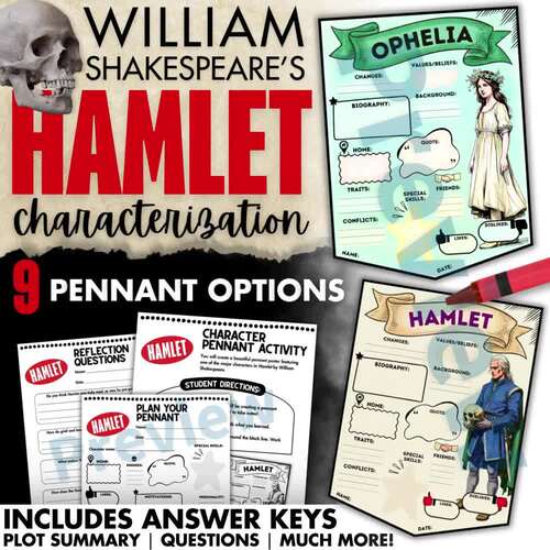 Hamlet Character Analysis Pennant Poster Project | Shakespeare ...