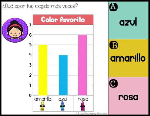 Gráfica de barras DIGITAL Actividades de gráficas Bar Graphs in Spanish 1st