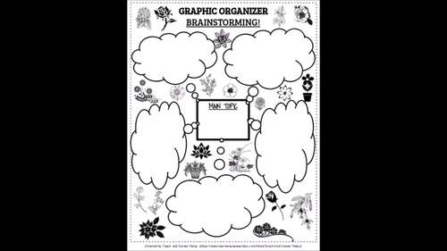 Graphic Organizer for Brainstorming In The City Theme Fully Editable