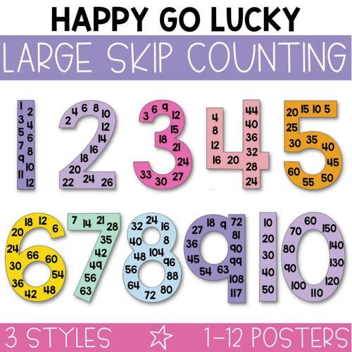 Skip Counting Posters / Multiplication Posters / Math Posters / Happy ...