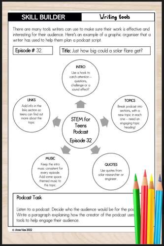 Literacy for personal use Unit 1 resources for VCE Pathways and ...