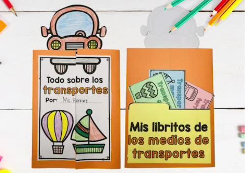 Transportation in Spanish | Los medios de Transporte by Ms Herraiz