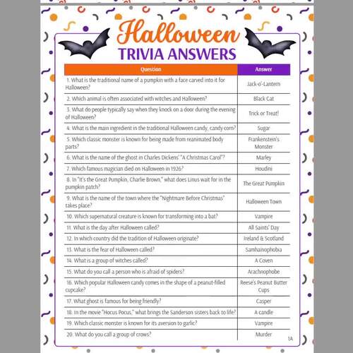 Halloween Trivia Game, Fun Printable Halloween Party Games, Fall ...