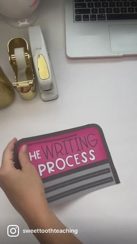 The Writing Process Giant Pencil Poster-Bulletin Board Decor EDITABLE ...