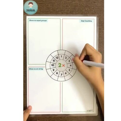 Multiplication Fact & Strategies Practice Wheel Worksheet by Piggybooks