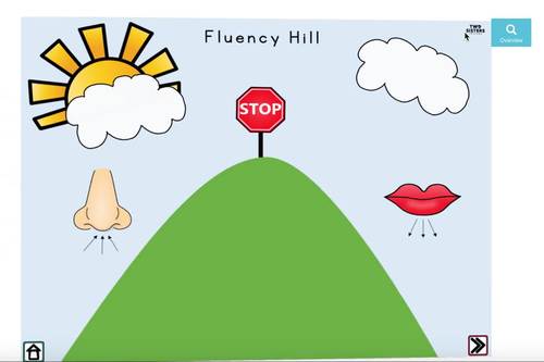 Stuttering Activities & Visual Supports Boom Cards™ | TPT