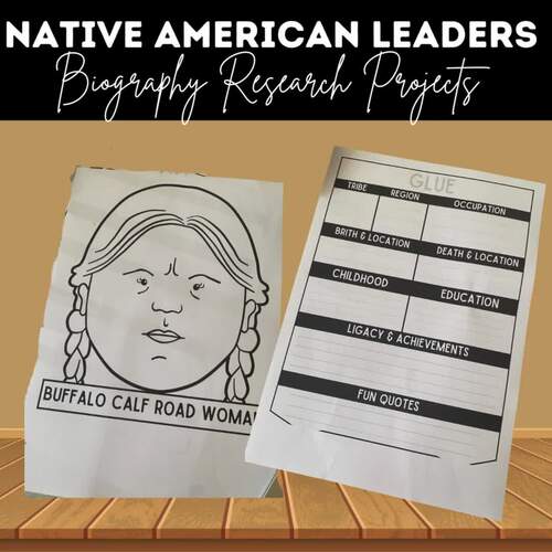 Native American Heritage Month Biography Research Templates English ...