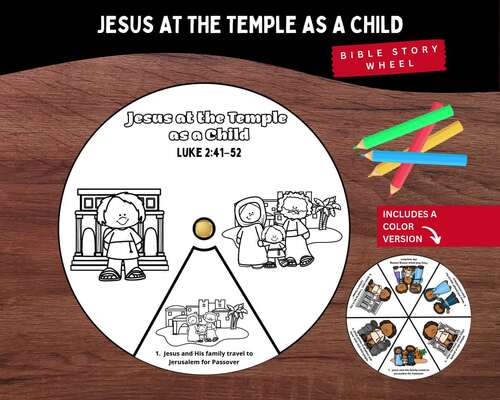 Jesus at the Temple Bible Story Wheel for Kids | Luke 2:41–52 Printable ...