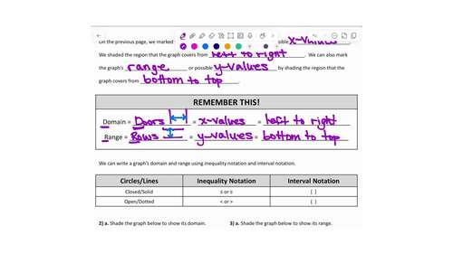 Domain and Range from Graphs Guided Notes, Practice Worksheet, Video Lesson