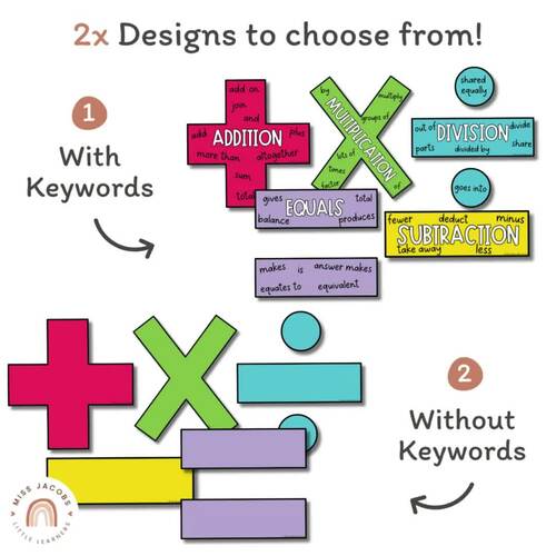 Large Math Symbols | Simple Brights Math Classroom Decor | TPT