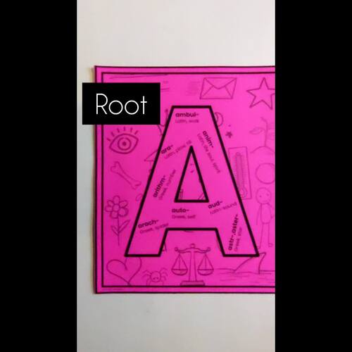 Greek and Latin Roots and Affixes Bulletin Board Letters & Project