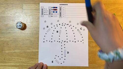 Ozobot™️ Coding - Rainy Day UMBRELLA Bar Graph Lesson by Jillian Poe