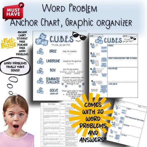 CUBES Acronym for Solving Word problems Worksheet & Anchor Chart