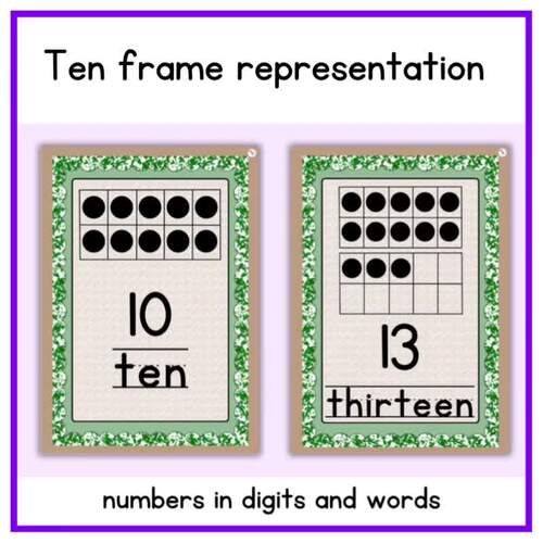 Number Posters Math wall decor Number Flashcards Kindergarten Math ...