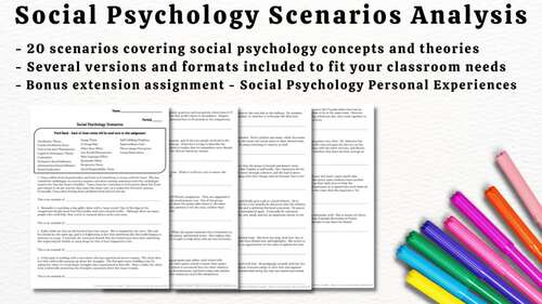 Social Psychology | Worksheet | Multiple Formats | AP® Psychology Unit 9