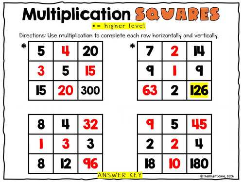 Multiplication Logic Puzzles 3rd 4th Grade- Critical Thinking & Problem ...