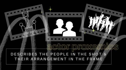 Cinematography: Shot Types & Angles - Vocab w/ Examples! by BeeZee ELA