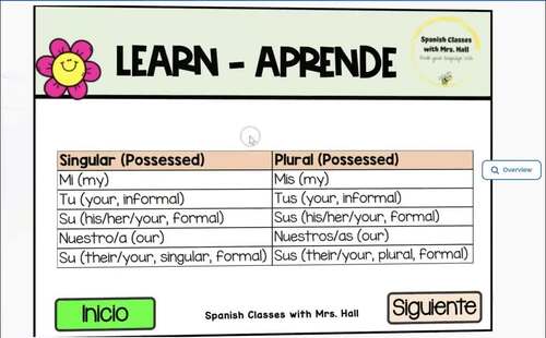Possessive Adjectives in Spanish - Adjetivos Posesivos en BOOM CARDS