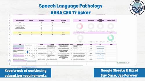 SLP CEU Tracker, Speech Pathology CEU Tracker, asha ceu tracker template