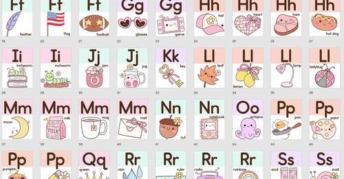 Pastel Alphabet Posters and Chart by Magical Kinders Corner | TPT