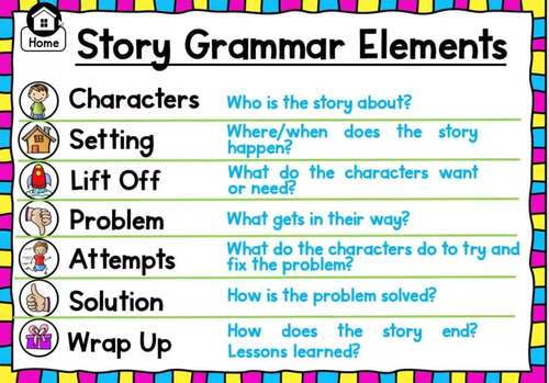 L Articulation Carryover: Story Creation | Digital | BOOM | TPT